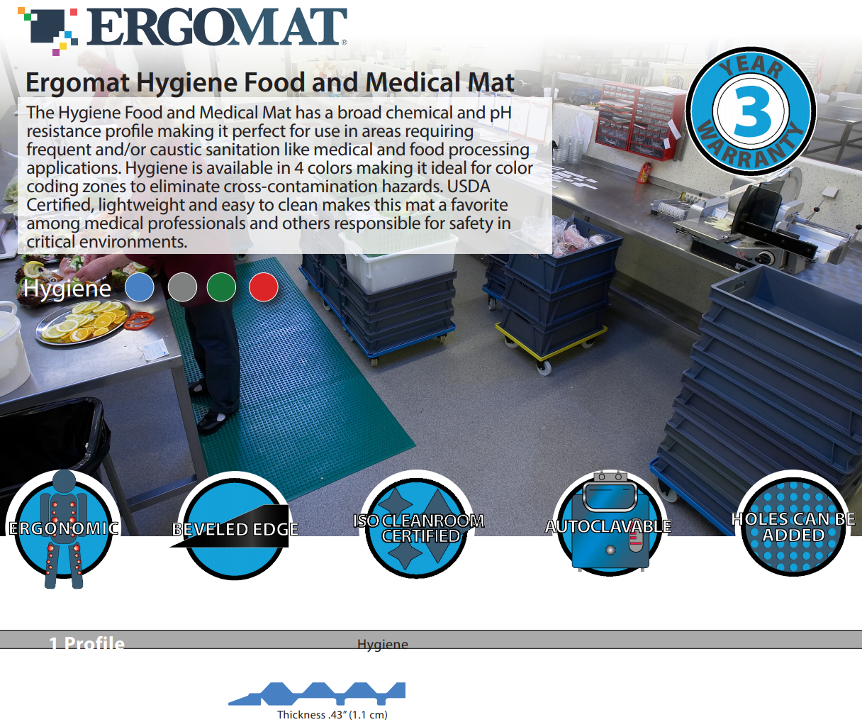 OfficeAid. HYGIENE - Mat og helse