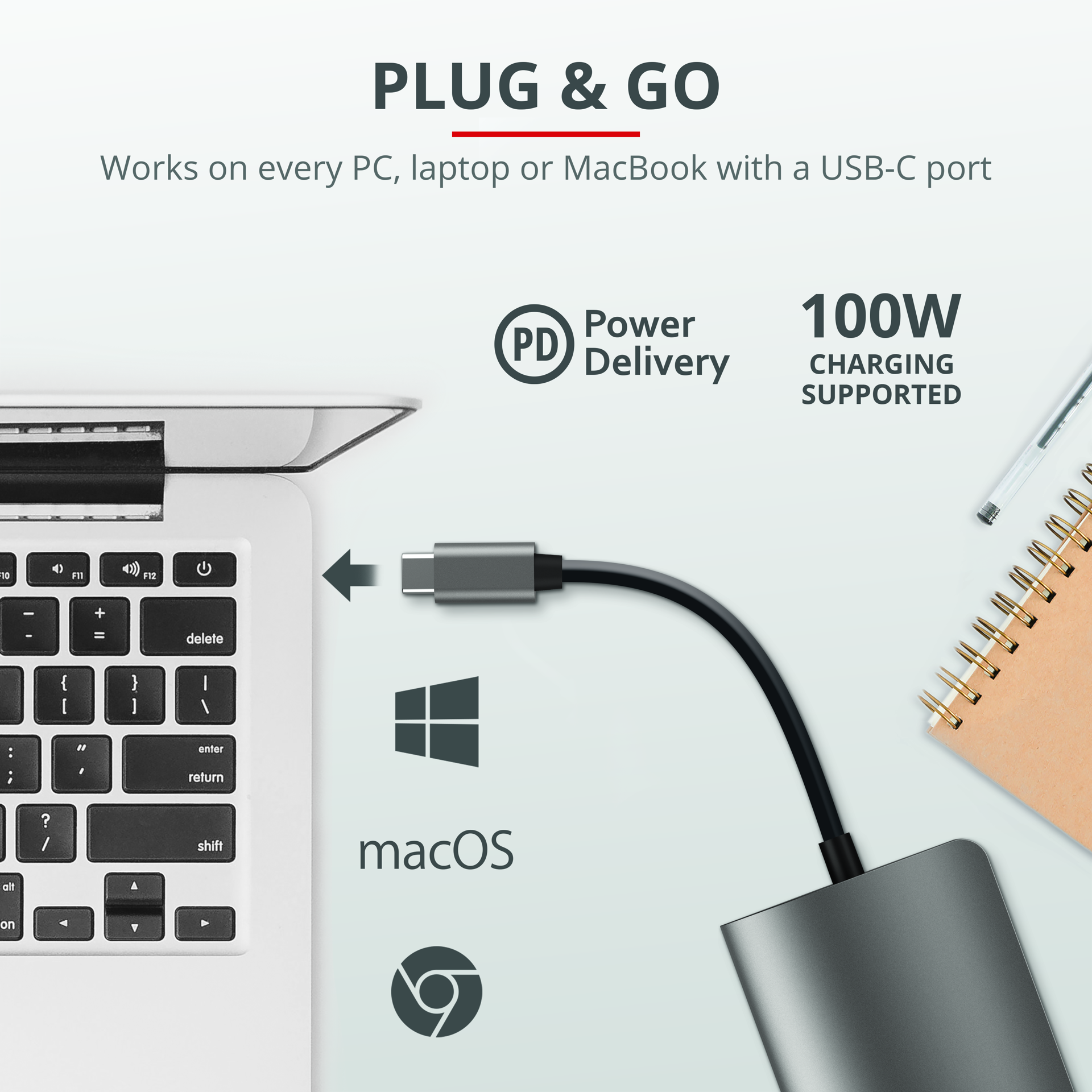 OfficeAid. USB-C H7in1 Adapter Trust Dalyx